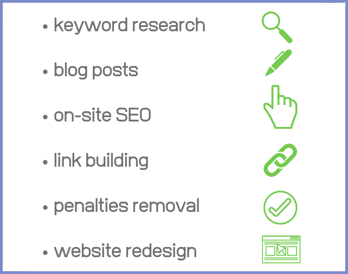Organic traffic doubled in less than a year: Byteplant’s success story ...