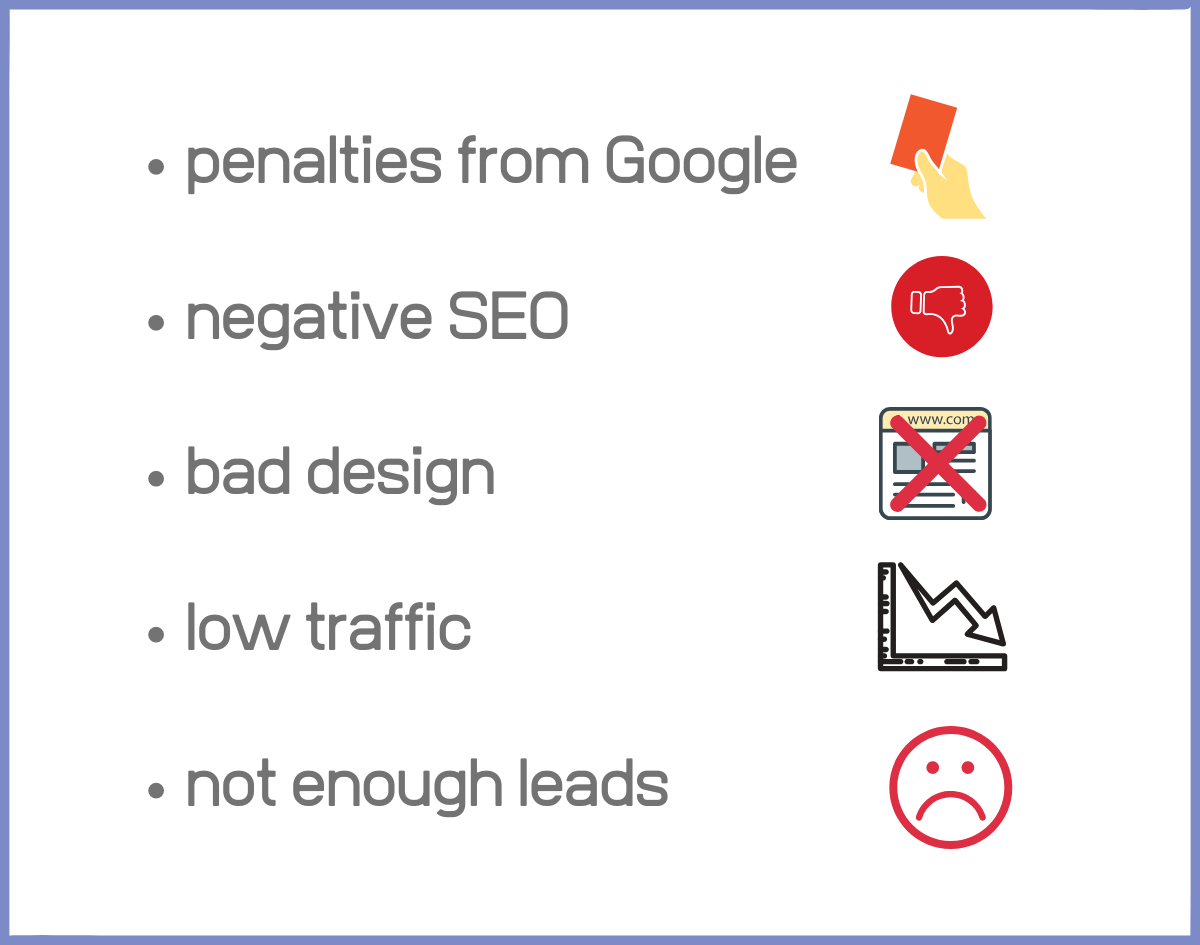 Organic traffic doubled in less than a year: Byteplant’s success story ...